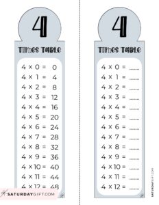 4 Times Table Chart - 15 Cute & Free Printables | SaturdayGift