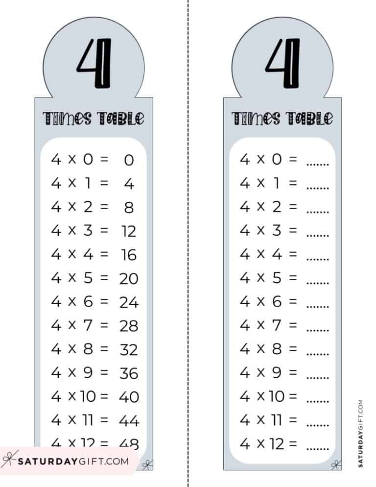 4 Times Table Chart - 15 Cute & Free Printables | SaturdayGift