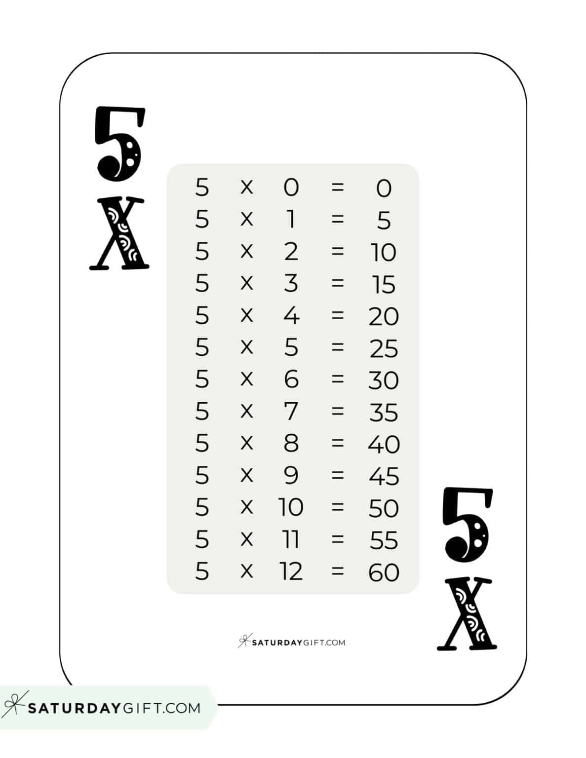 5 Times Table Chart - 17 Cute & Free Printables | SaturdayGift
