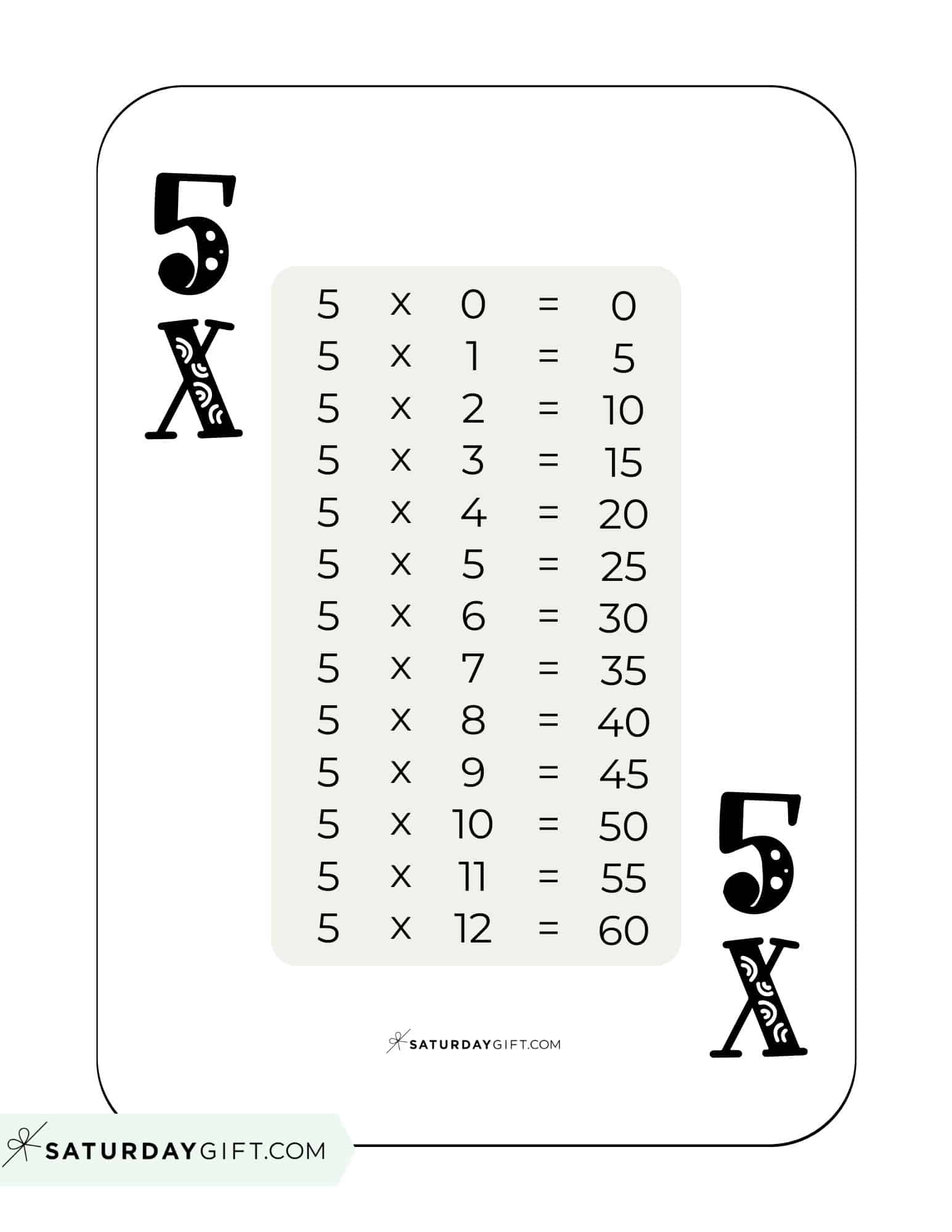 5 Times Table Chart - 17 Cute & Free Printables | SaturdayGift