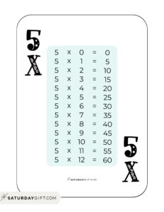 5 Times Table Chart - 17 Cute & Free Printables | SaturdayGift