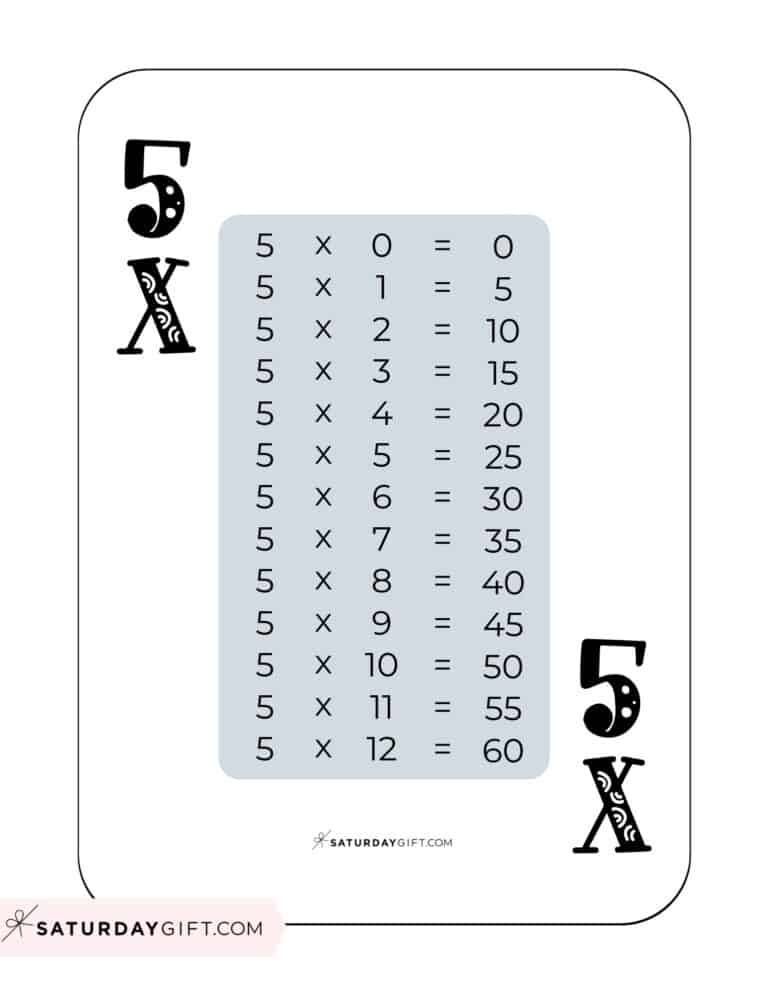 5 Times Table Chart - 17 Cute & Free Printables | SaturdayGift