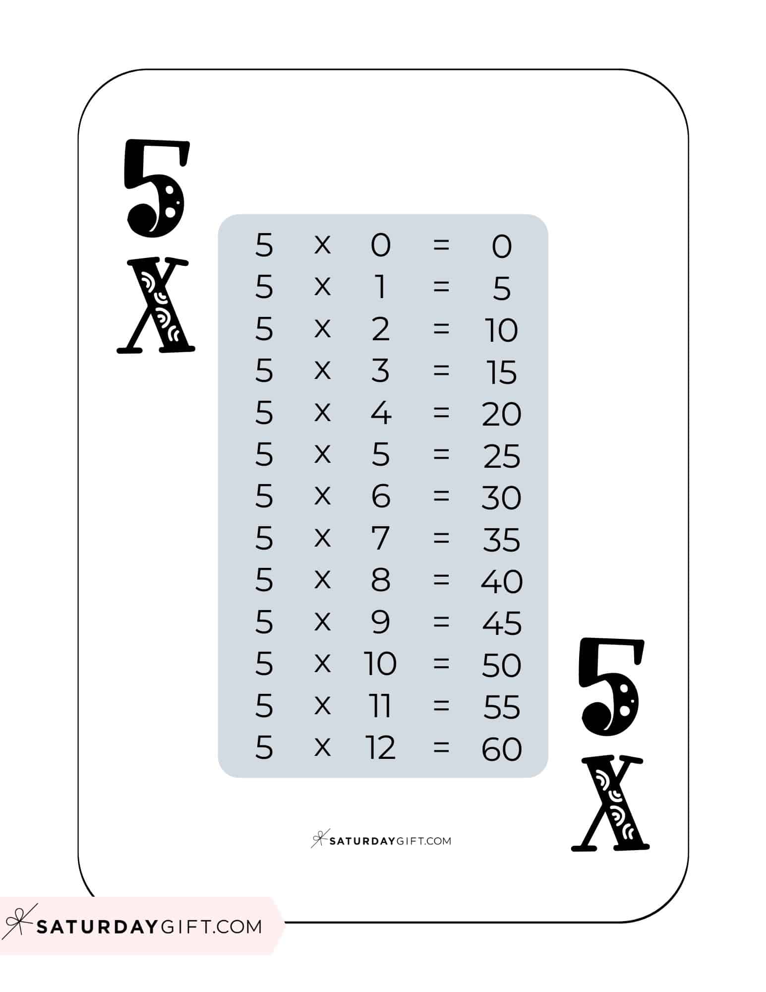 5 Times Table Chart - 17 Cute & Free Printables | SaturdayGift