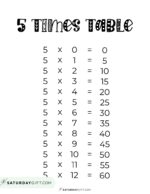 5 Times Table Chart - 17 Cute & Free Printables | SaturdayGift