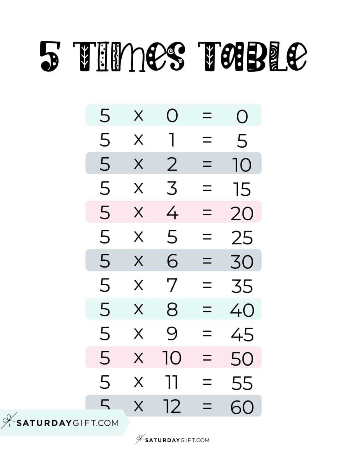 5 Times Table Chart - 17 Cute & Free Printables | SaturdayGift