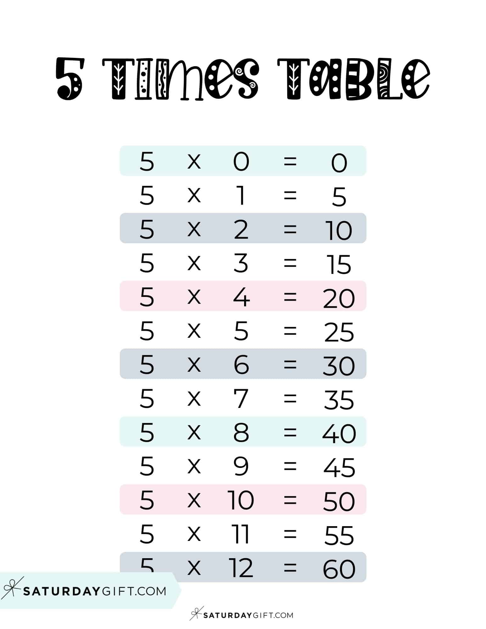 5 Times Table Chart - 17 Cute & Free Printables | SaturdayGift