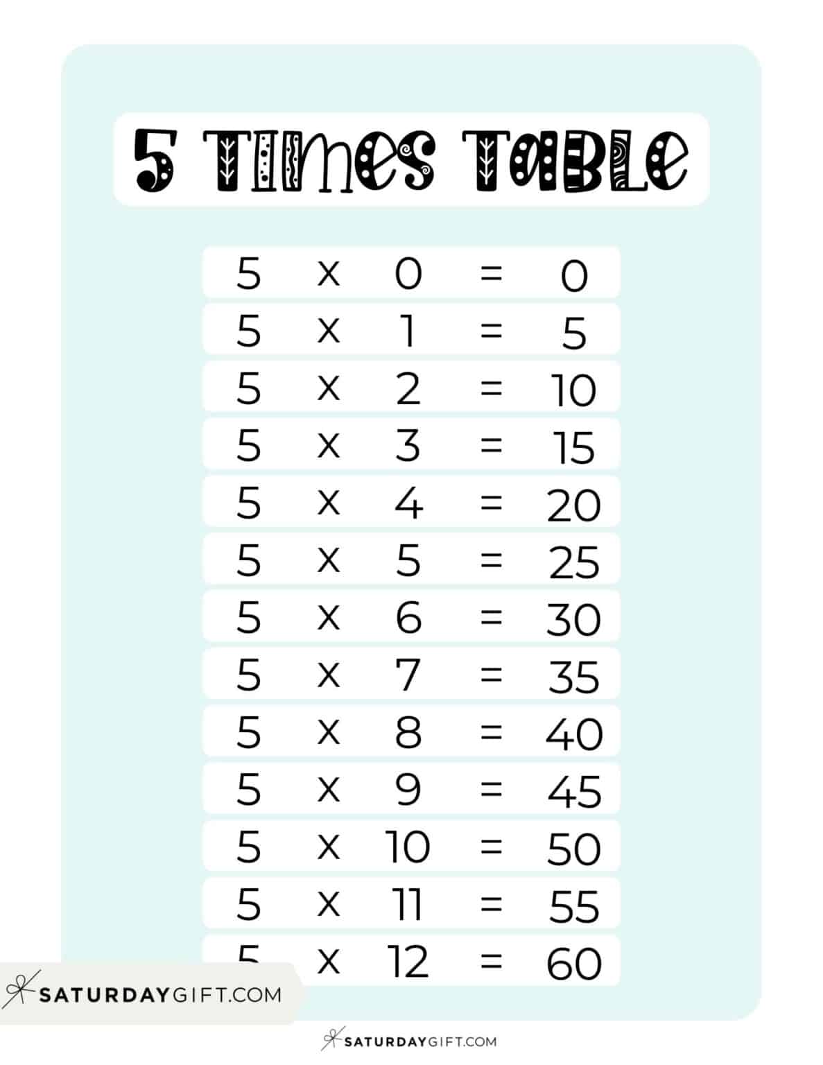 5 Times Table Chart - 17 Cute & Free Printables | SaturdayGift