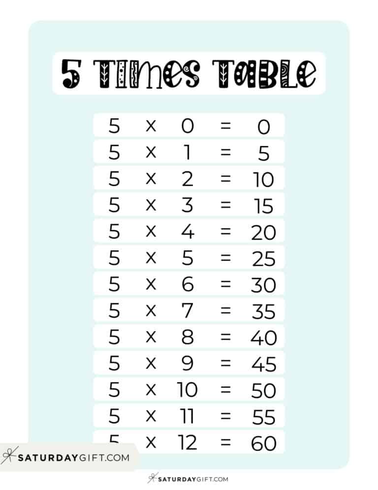 5 Times Table Chart - 17 Cute & Free Printables | SaturdayGift