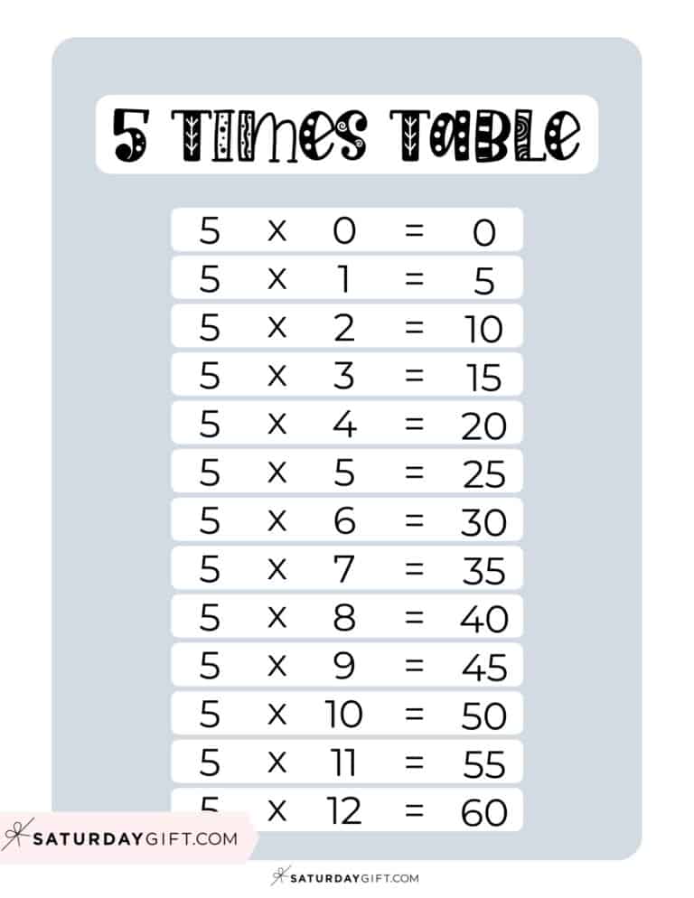 5 Times Table Chart - 17 Cute & Free Printables | SaturdayGift