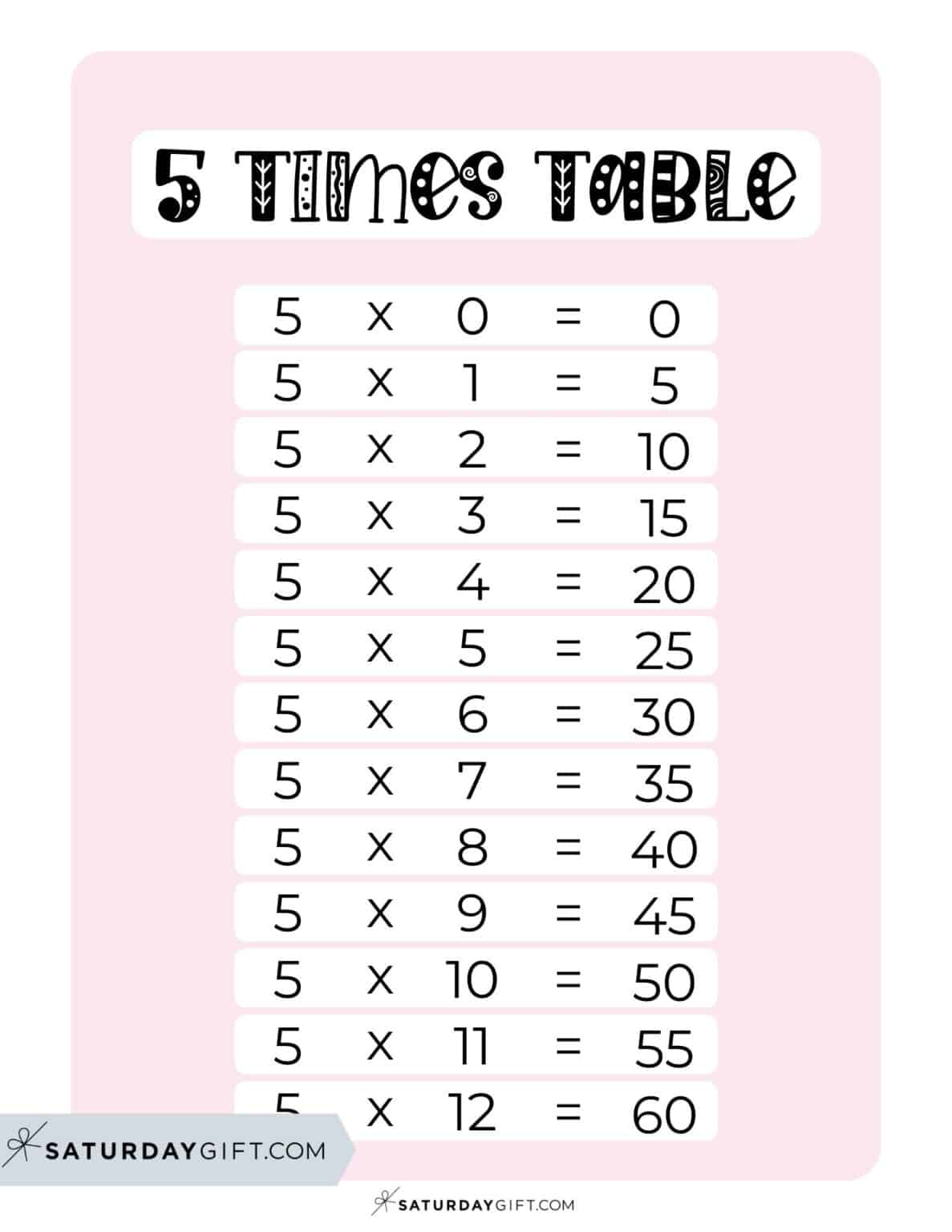 5 Times Table Chart - 17 Cute & Free Printables | SaturdayGift