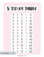 5 Times Table Chart - 17 Cute & Free Printables | SaturdayGift