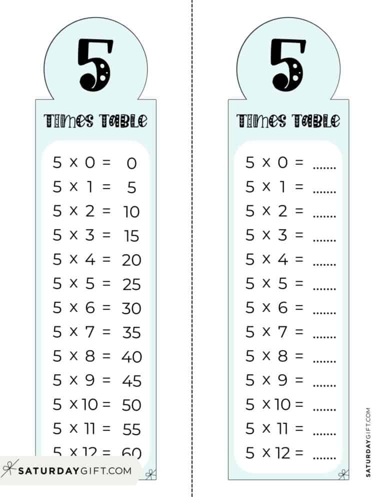 5 Times Table Chart - 17 Cute & Free Printables | SaturdayGift