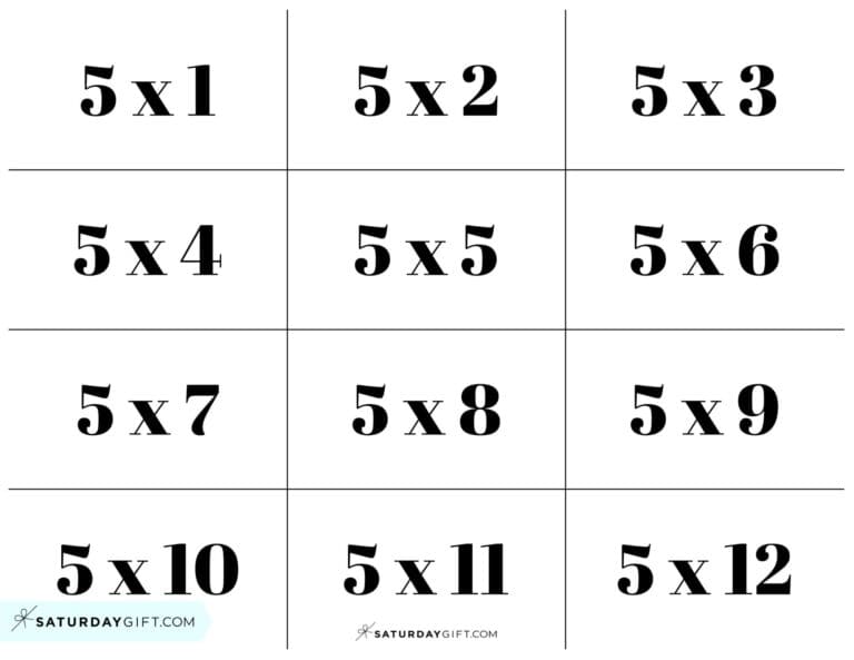 Free Printable Multiplication Flash Cards | SaturdayGift