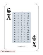 6 Times Table Chart - 15 Cute & Free Printables | SaturdayGift