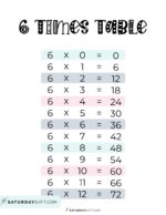 6 Times Table Chart - 15 Cute & Free Printables | SaturdayGift