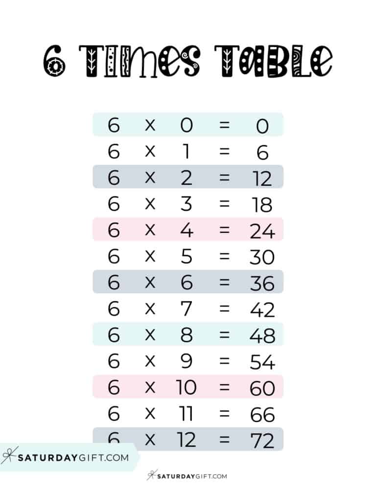 6 Times Table Chart - 15 Cute & Free Printables | SaturdayGift