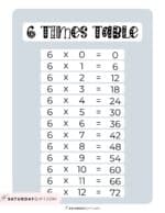 6 Times Table Chart - 15 Cute & Free Printables | SaturdayGift