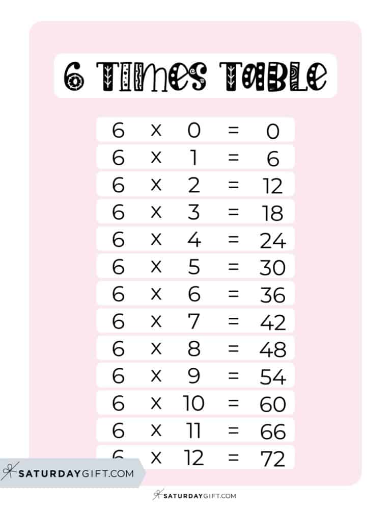 6 Times Table Chart - 15 Cute & Free Printables | SaturdayGift