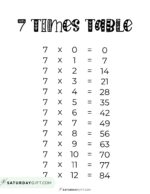 7 Times Table Chart - 15 Cute & Free Printables | SaturdayGift