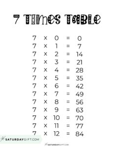 7 Times Table Chart - 15 Cute & Free Printables | SaturdayGift