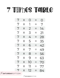 7 Times Table Chart - 15 Cute & Free Printables | SaturdayGift