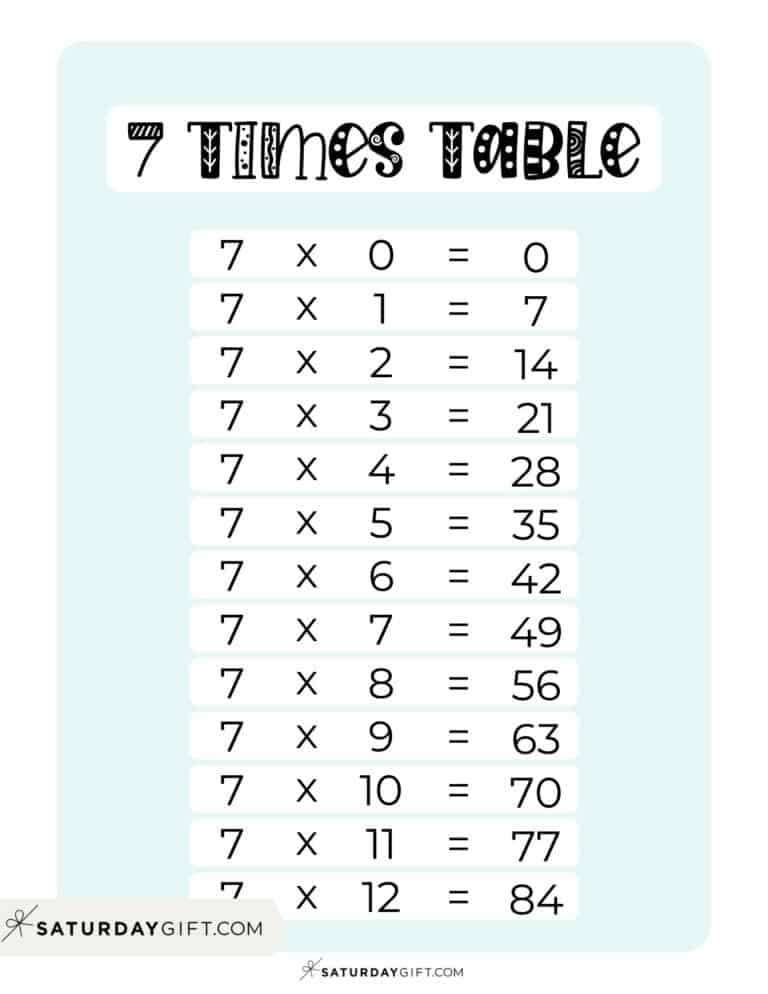 7 Times Table Chart - 15 Cute & Free Printables | SaturdayGift