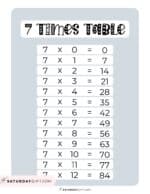 7 Times Table Chart - 15 Cute & Free Printables | SaturdayGift