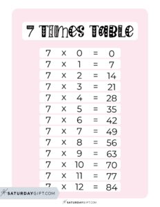 7 Times Table Chart - 15 Cute & Free Printables | SaturdayGift