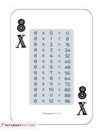 8 Times Table Chart - 15 Cute & Free Printables | SaturdayGift
