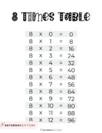 8 Times Table Chart - 15 Cute & Free Printables | SaturdayGift