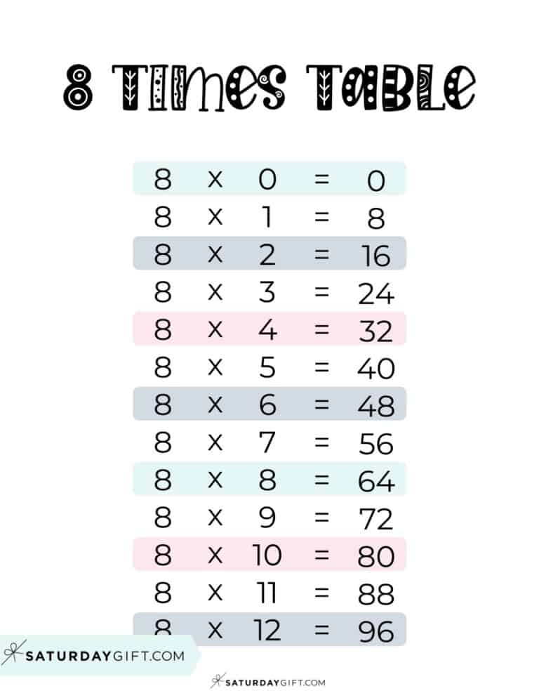 8 Times Table Chart - 15 Cute & Free Printables | SaturdayGift