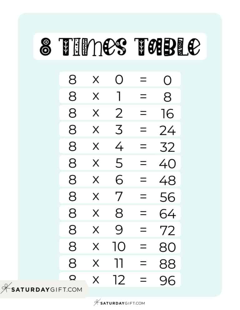 8 Times Table Chart - 15 Cute & Free Printables | SaturdayGift