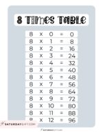 8 Times Table Chart - 15 Cute & Free Printables | SaturdayGift