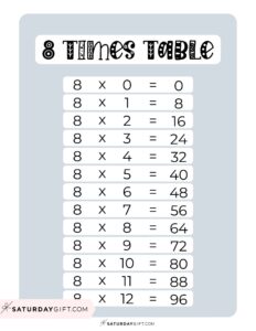 8 Times Table Chart - 15 Cute & Free Printables | SaturdayGift