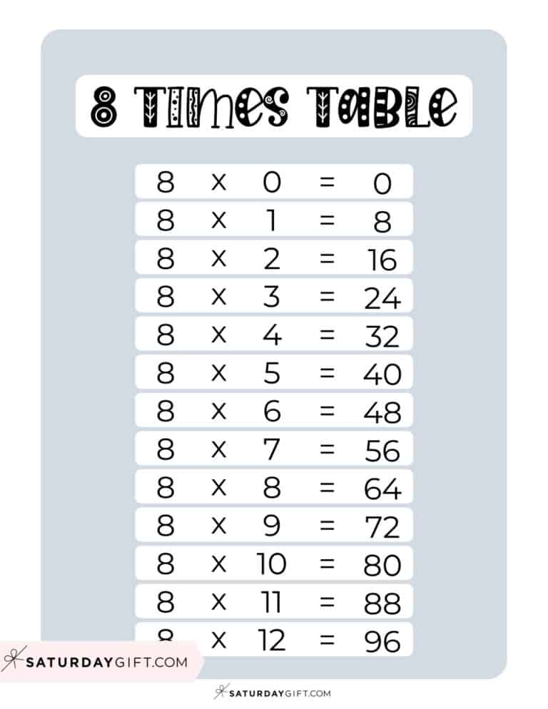 8 Times Table Chart - 15 Cute & Free Printables | SaturdayGift