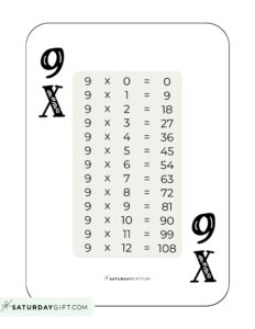 9 Times Table Chart - 15 Cute & Free Printables | SaturdayGift