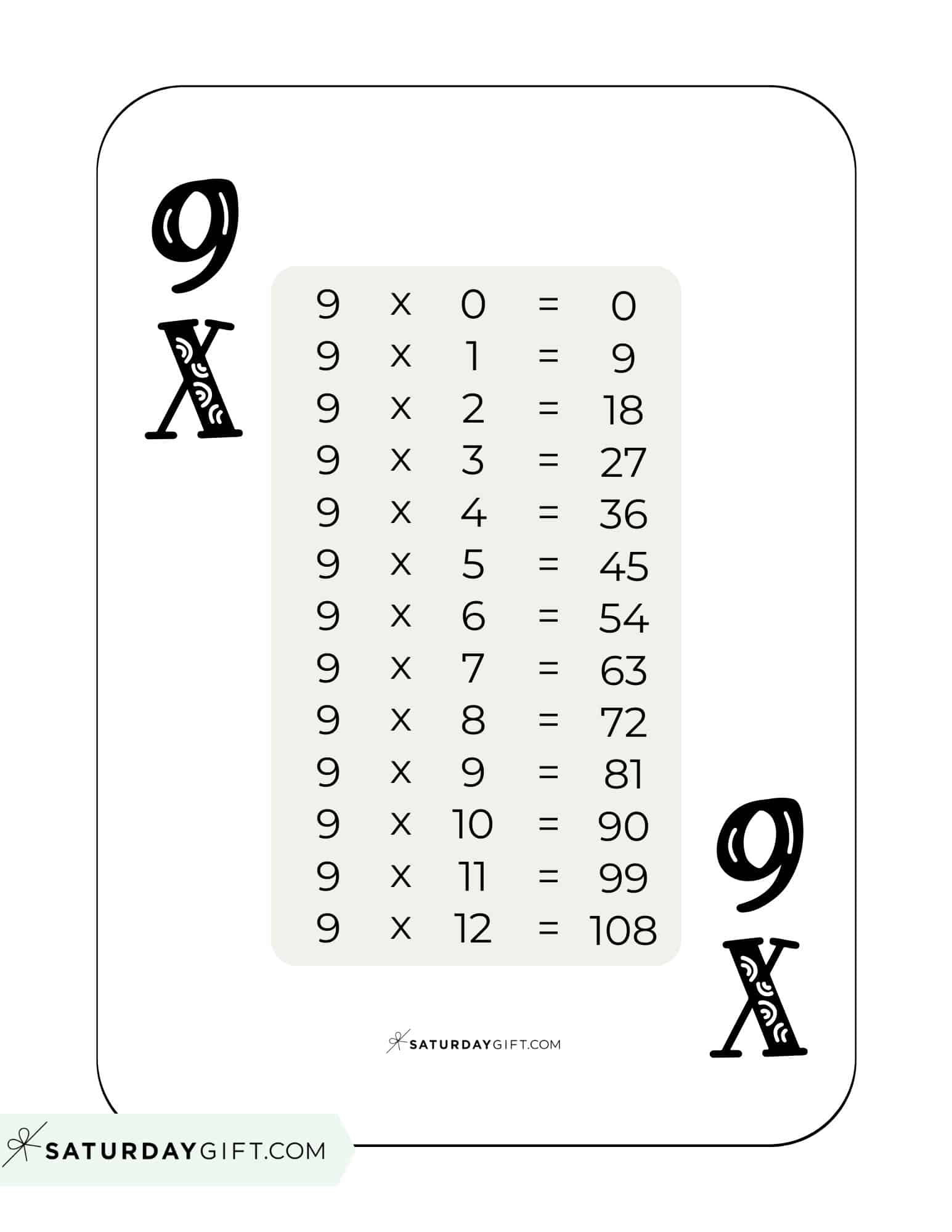 9 Times Table Chart - 15 Cute & Free Printables | SaturdayGift