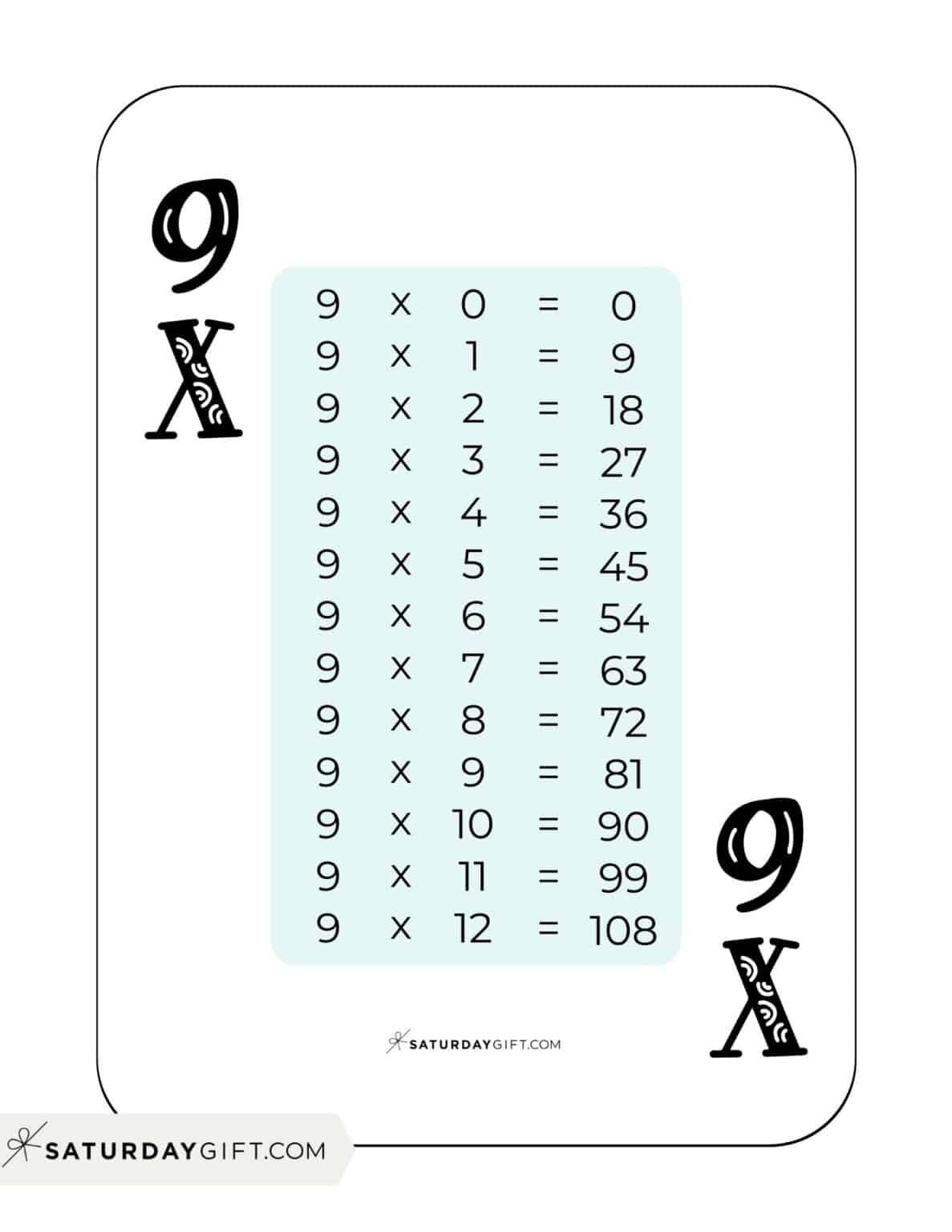 9 Times Table Chart - 15 Cute & Free Printables | SaturdayGift