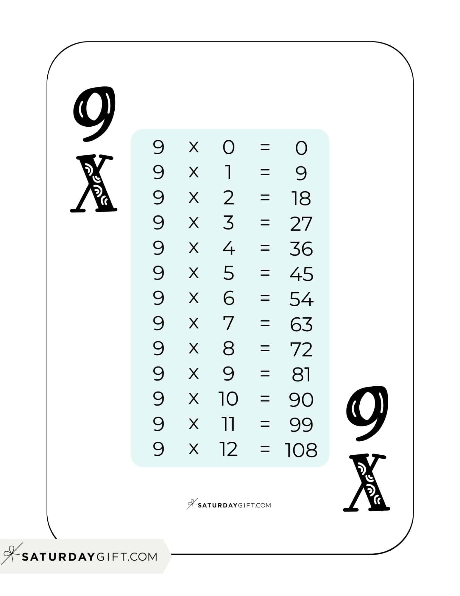 9 Times Table Chart - 15 Cute & Free Printables | SaturdayGift