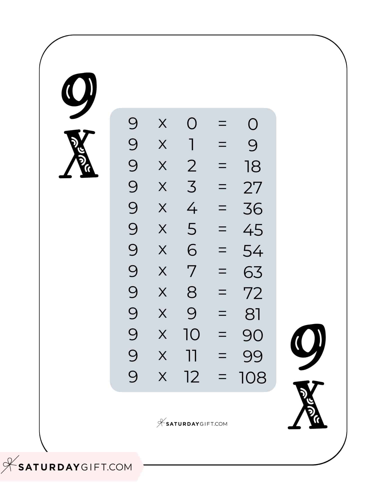 9 Times Table Chart - 15 Cute & Free Printables | SaturdayGift