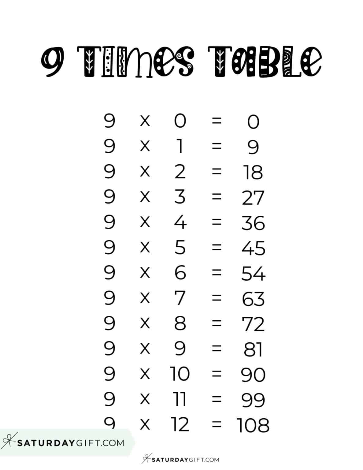 9 Times Table Chart - 15 Cute & Free Printables | SaturdayGift