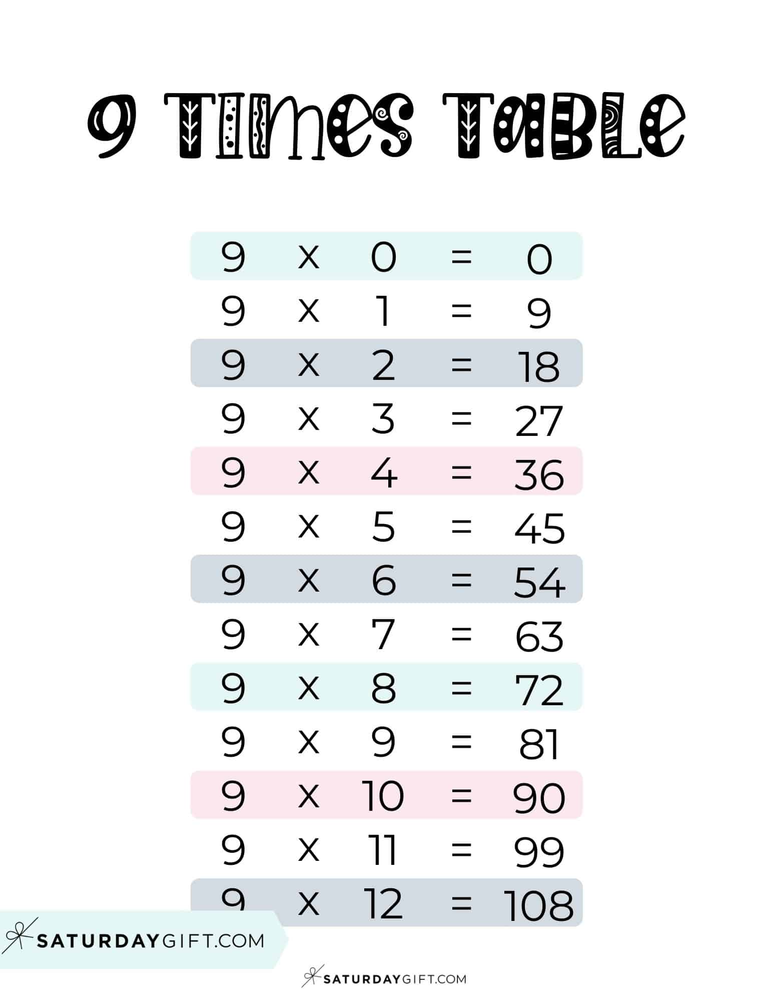 9 Times Table Chart - 15 Cute & Free Printables | SaturdayGift
