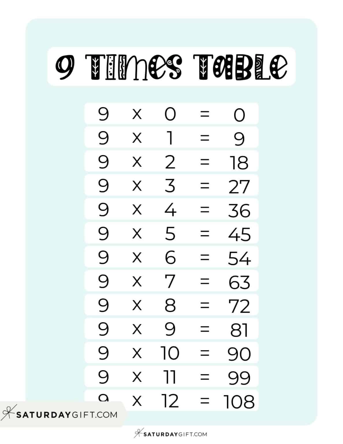 9 Times Table Chart - 15 Cute & Free Printables | SaturdayGift