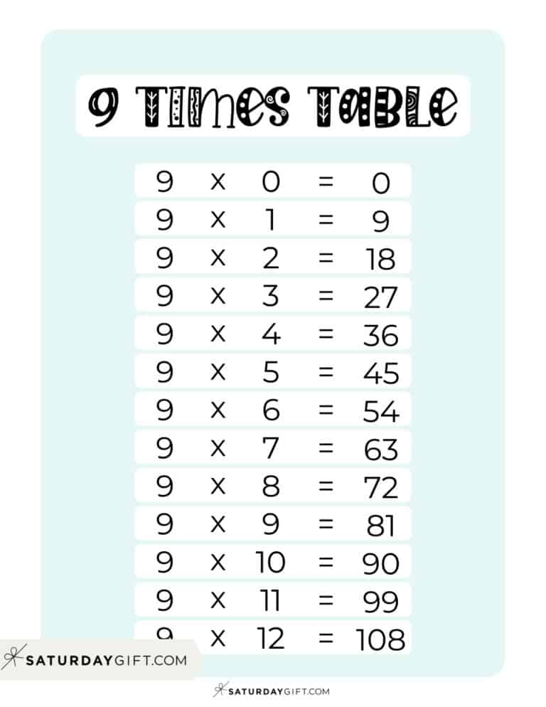 9 Times Table Chart - 15 Cute & Free Printables | SaturdayGift