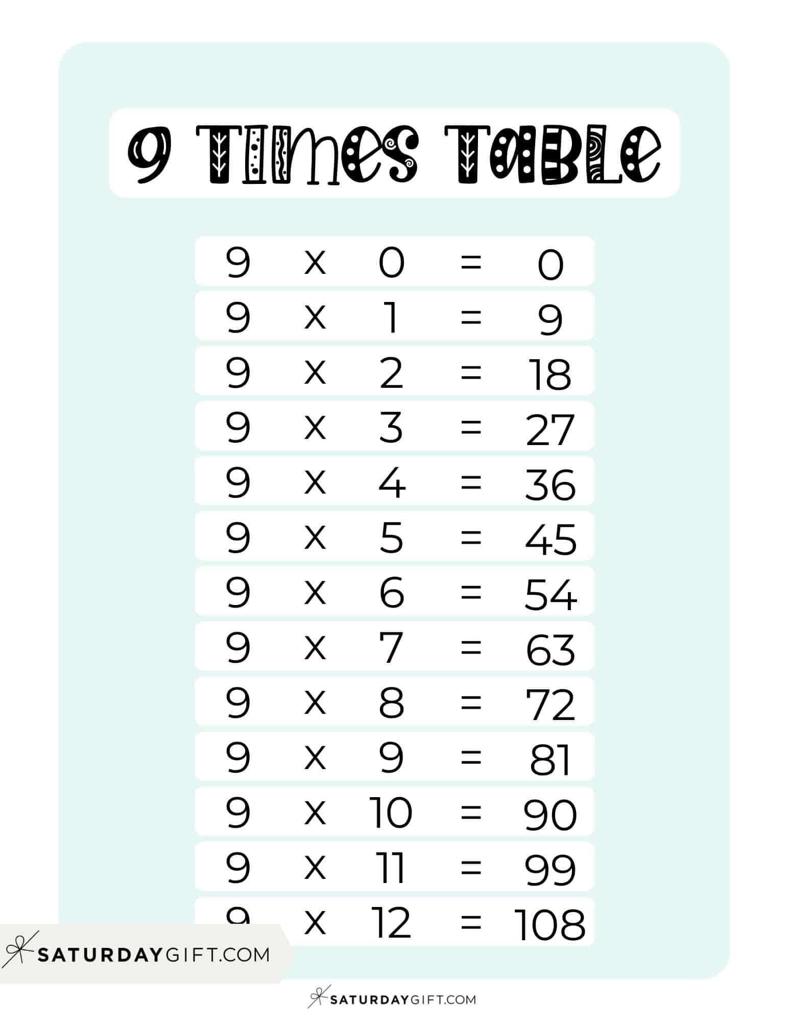 9 Times Table Chart - 15 Cute & Free Printables | SaturdayGift