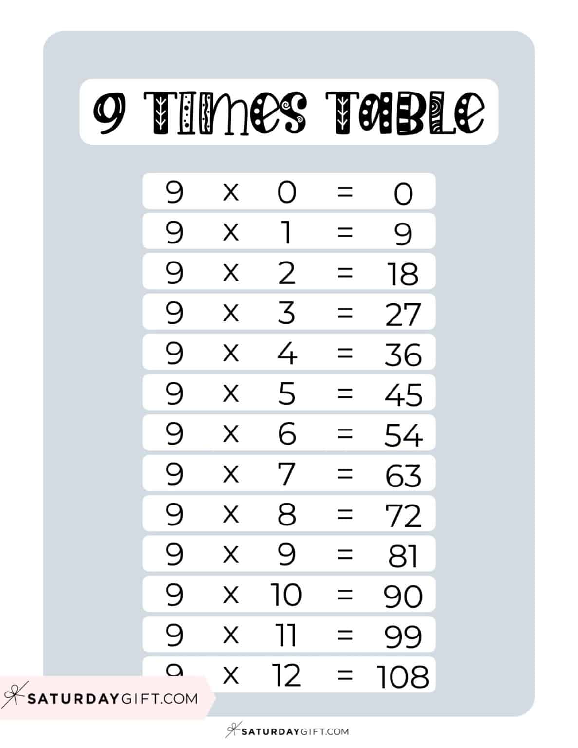 9 Times Table Chart - 15 Cute & Free Printables | SaturdayGift