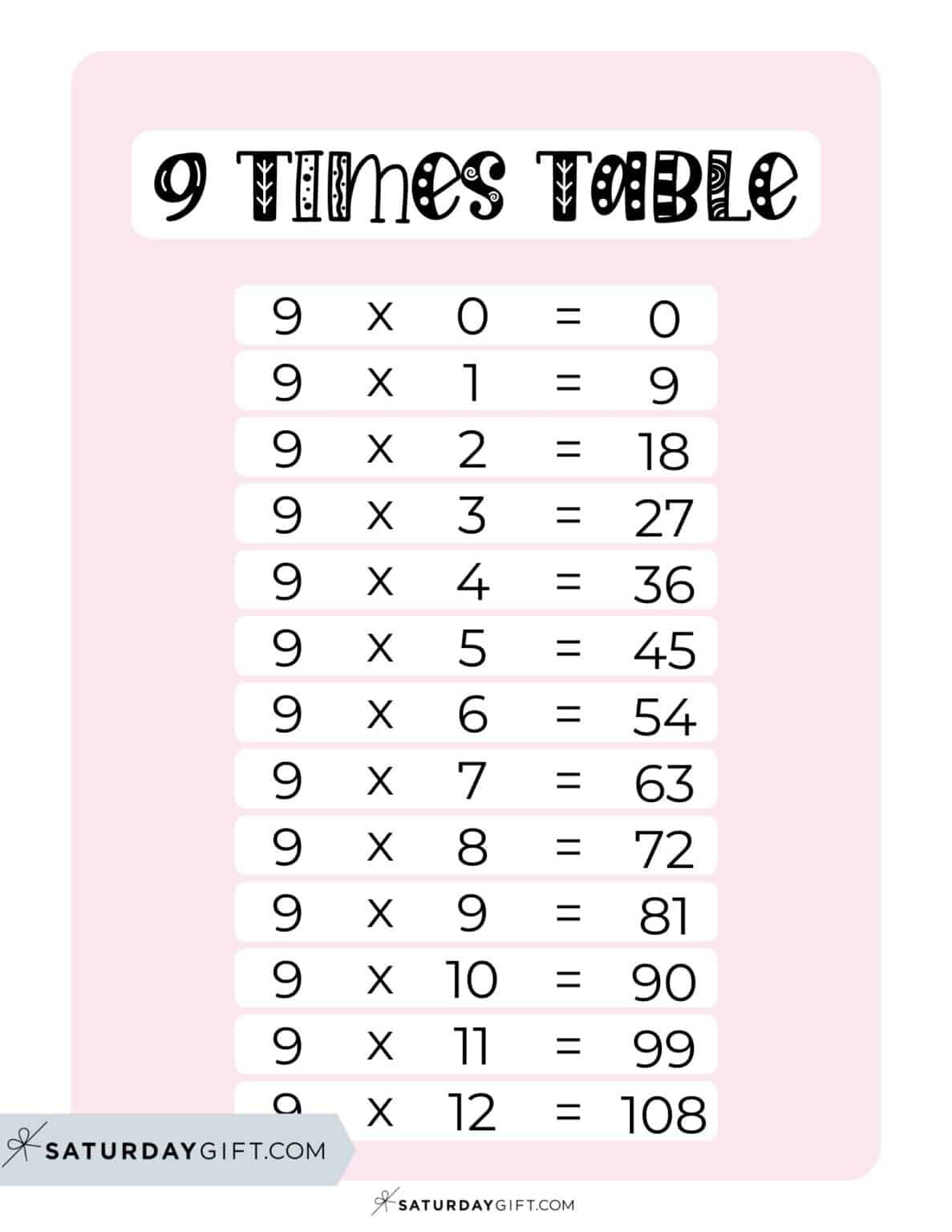 9 Times Table Chart - 15 Cute & Free Printables | SaturdayGift