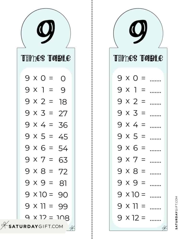 9 Times Table Chart - 15 Cute & Free Printables | SaturdayGift