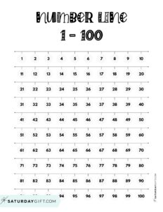 Number Line 1 to 100 & 0 to 100 - 10 Cute & Free Printables
