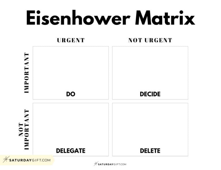 Eisenhower Matrix Templates — 26+ Free Printable Designs